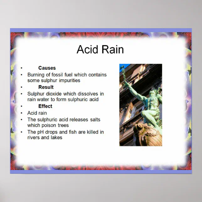 Earth science, Environment acid rain Poster | Zazzle