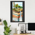 Earth's Layers Poster w/ title | Zazzle