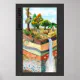 Earth's Layers Poster w/ title | Zazzle