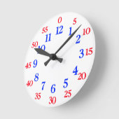 Easy read clock | Zazzle