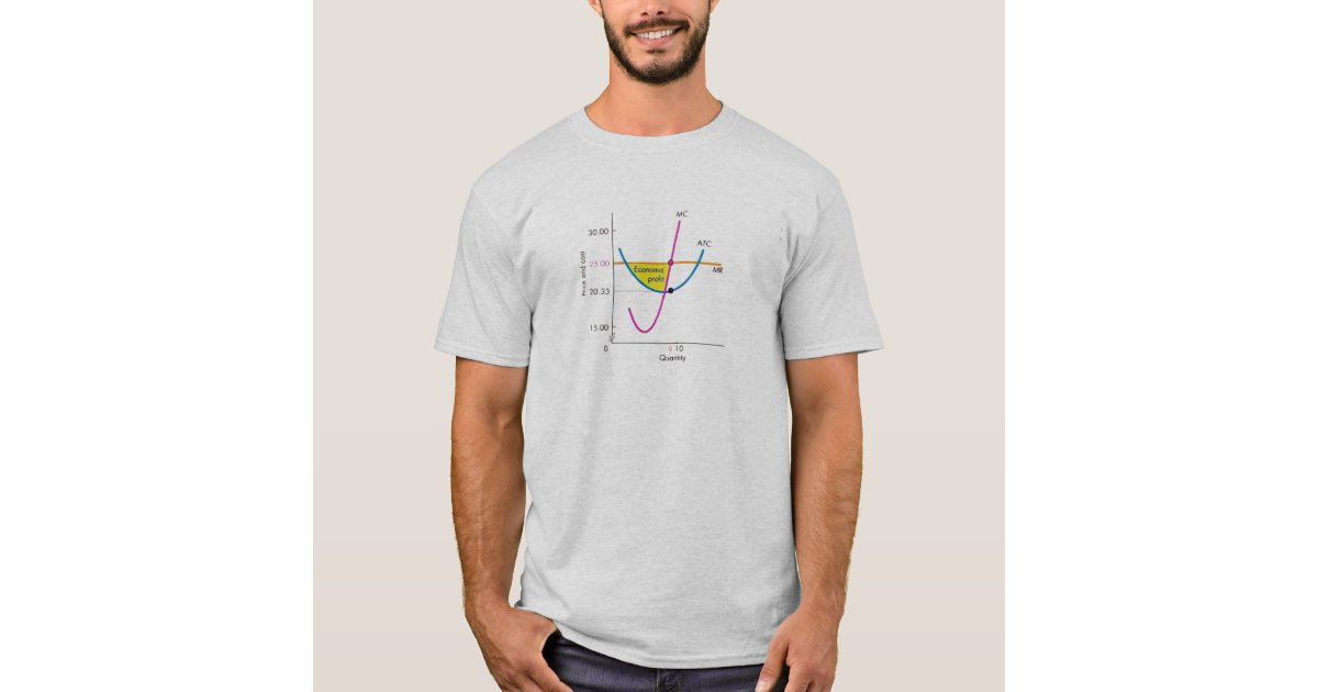 Economic Graph T-Shirt. T-Shirt | Zazzle