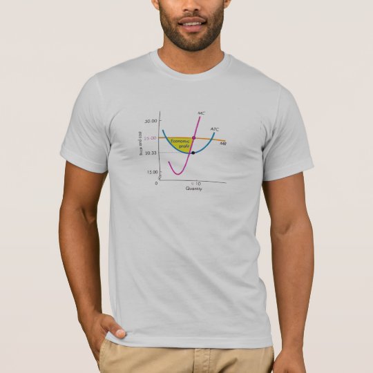 Economic Graph T-Shirt. T-Shirt | Zazzle.com