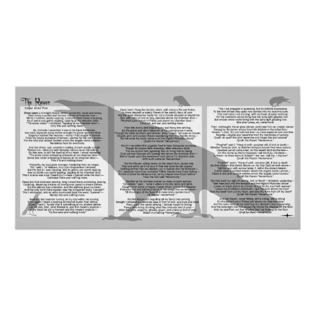 Edgar Poe The Raven Poster | Zazzle
