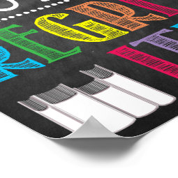 Edit Or Regret It Printable Poster | Zazzle