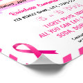 Editable Breast Cancer Benefit Fundraiser template Poster | Zazzle