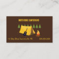 Editable Campground Business Card | Zazzle