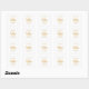 Editable Cashew Butter Label Sticker | Zazzle