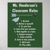 Editable Classroom Rules on a Chalkboard Poster | Zazzle