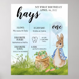 Editable, Milestone chart, Peter Rabbit, Bunny, Poster | Zazzle