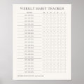 Editable Printable Modern Weekly Habit Tracker Pos Poster | Zazzle