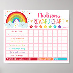 Editable Rainbow Reward Chart | Zazzle