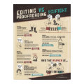 Editing VS. Proofreading Infographic Poster | Zazzle