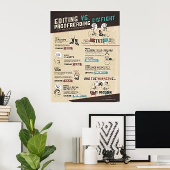 Editing VS. Proofreading Infographic Poster | Zazzle