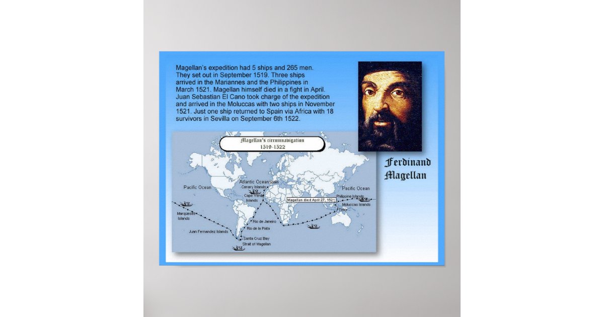 Education, History, Magellan's voyage Poster | Zazzle