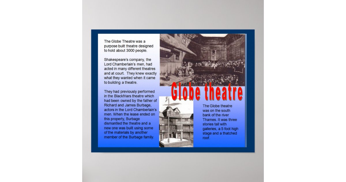 Education, History, Shakespeare, Globe Theater Poster | Zazzle