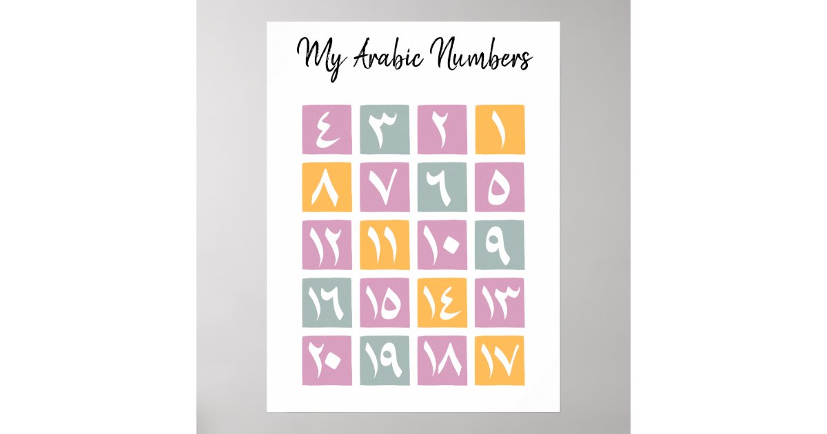Educational Arabic Number Poster | Zazzle