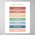Educational Days of the Week | Homeschool Poster | Zazzle