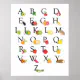 Educational Fruit Vegetable ABC Alphabet Classroom Poster | Zazzle