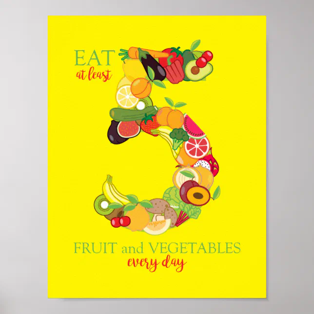 Educational Healthy Eating Classroom Teaching Poster | Zazzle