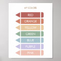 Educational My Colors | Homeschool Poster | Zazzle