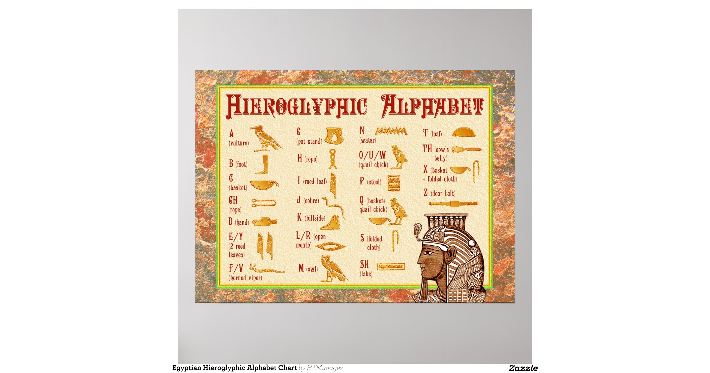 egyptian_hieroglyphic_alphabet_chart_poster ...