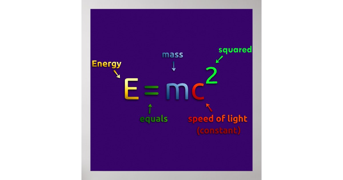 Einstein's Mass Energy Equivalence Poster Print | Zazzle