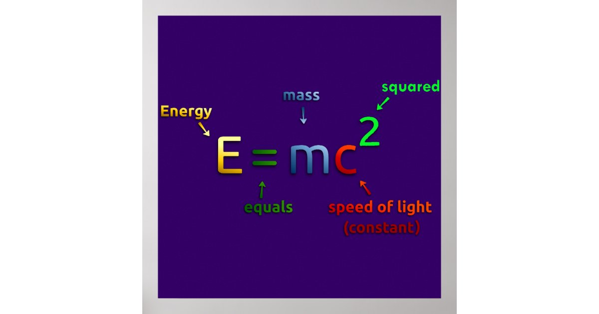 Einstein's Mass Energy Equivalence Poster Print | Zazzle