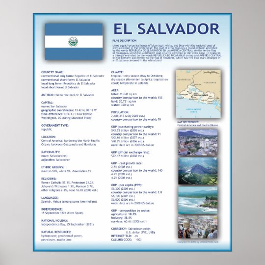 El Salvador Poster | Zazzle.com