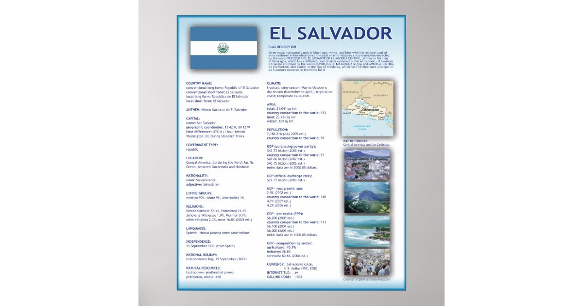 El Salvador Poster | Zazzle
