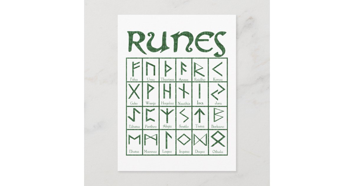 Elder Futhark Runes Postcard | Zazzle
