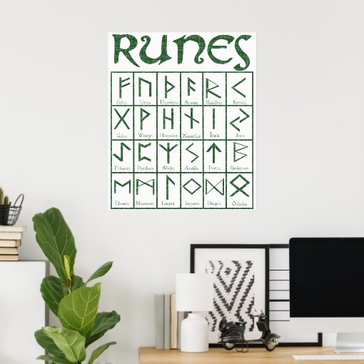 Elder Futhark Runes Poster | Zazzle