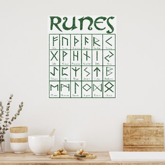 Elder Futhark Runes Poster | Zazzle