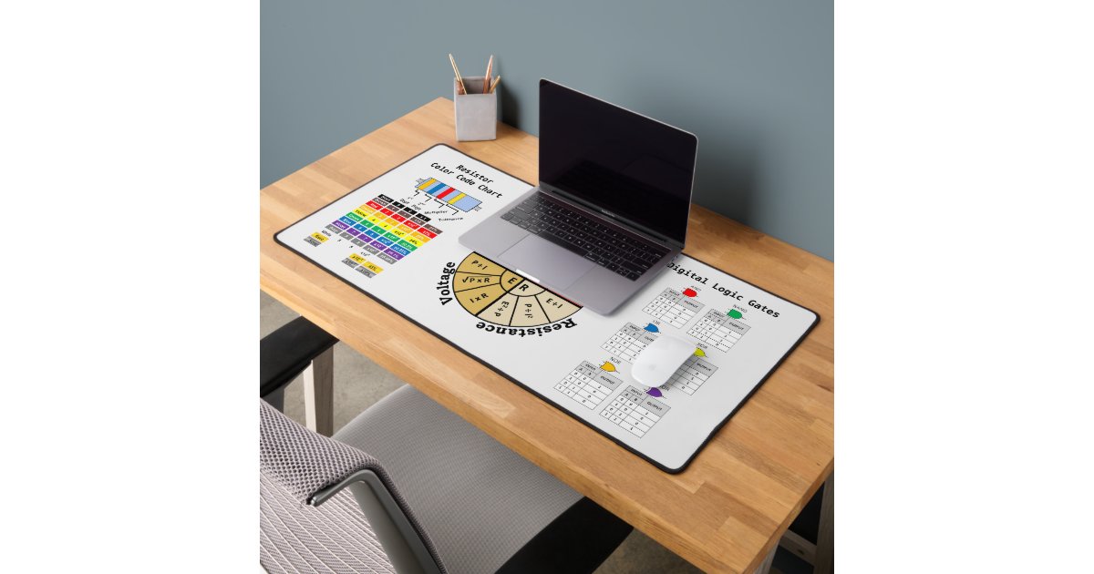 Electronic Formulas and Symbols Desk Mat | Zazzle
