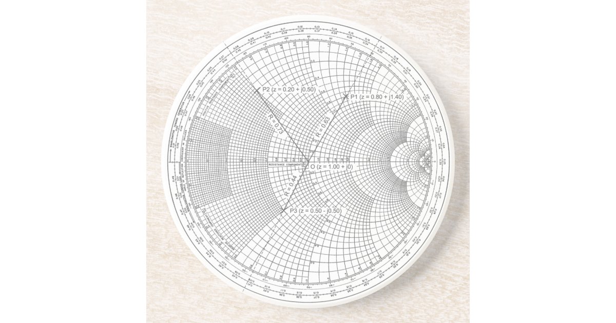 Electronics Engineer Smith Chart Coaster | Zazzle