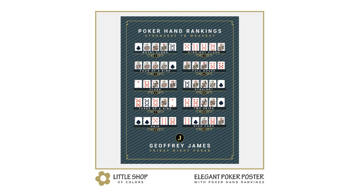 Elegant Black Gold Poker Hand Ranking Poster | Zazzle