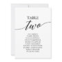 Black Wedding Table Seating Chart Cards | Zazzle