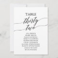 Elegant Black Table Number 32 Seating Chart | Zazzle
