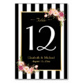 Elegant Black White Floral Wedding Table Number | Zazzle