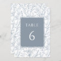 Elegant blue floral pattern wedding table numbers | Zazzle