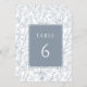 Elegant blue floral pattern wedding table numbers | Zazzle
