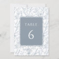 Elegant blue floral pattern wedding table numbers | Zazzle