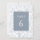 Elegant blue floral pattern wedding table numbers | Zazzle