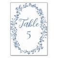 Elegant Blue Vintage Floral Wedding Table Number | Zazzle
