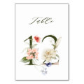 Elegant Botanical Floral Number 12, Table Number | Zazzle
