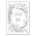 Elegant Classic French Rococo Floral Table Number | Zazzle