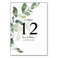Elegant Eucalyptus Watercolor Wedding Table Number | Zazzle