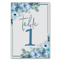Elegant Floral Dusty Blue Wedding Table Number | Zazzle