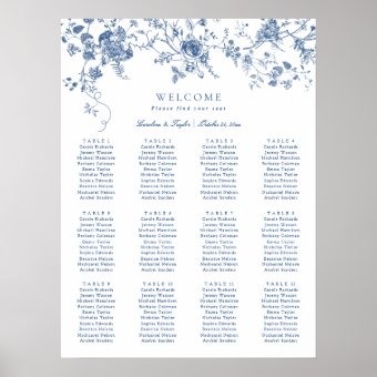 Elegant Floral Vintage Blue Wedding Seating Chart | Zazzle