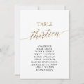 Elegant Gold Table Number 13 Seating Chart | Zazzle