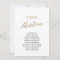 Elegant Gold Table Number 13 Seating Chart | Zazzle